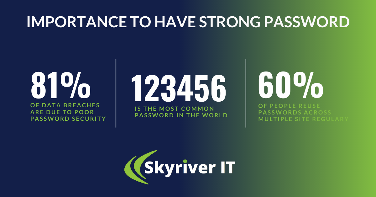 The Importance of Having Strong Passwords for Your Organization
